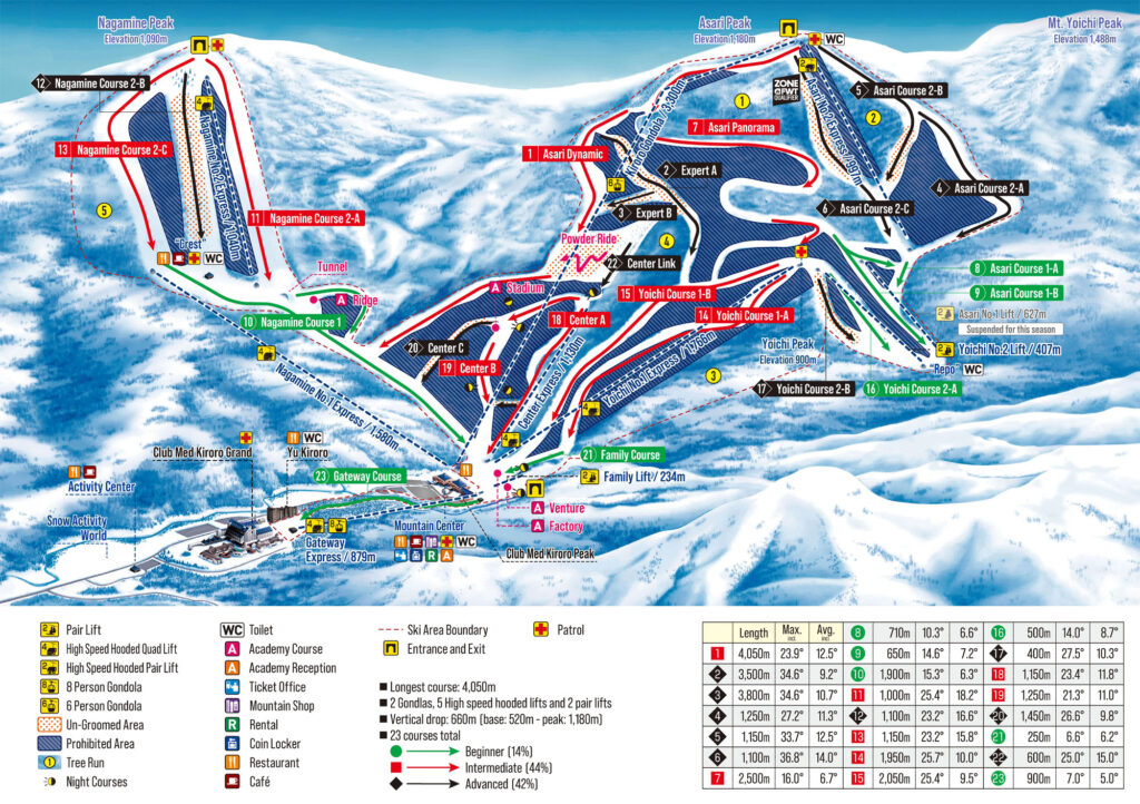 Why Kiroro is probably the best destination ski resort in Asia for a ...